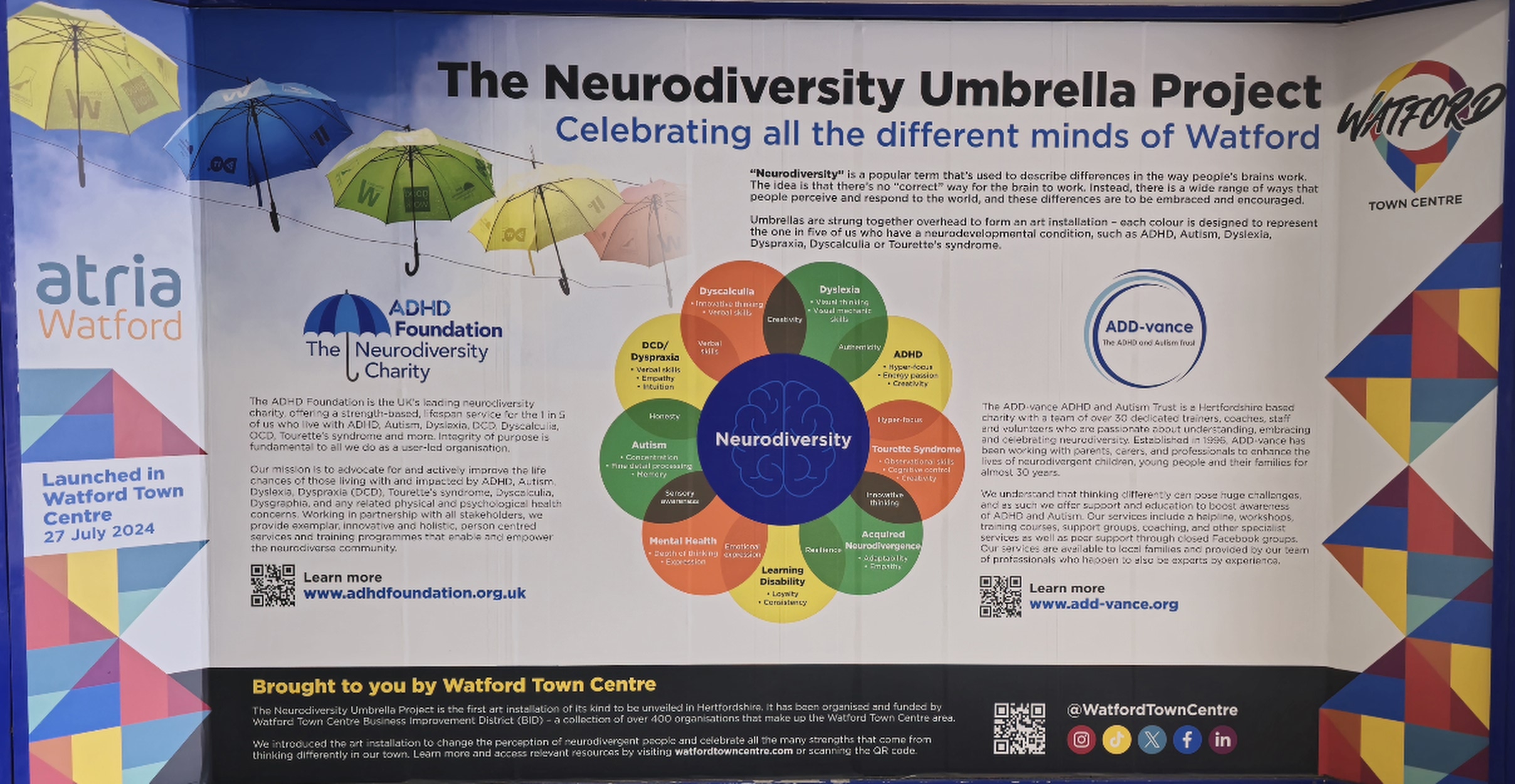 Umbrella Art Installation to Celebrate Neurodiversity - Wat News